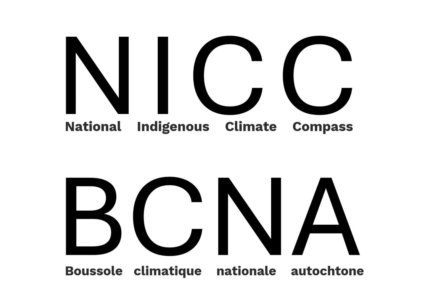 Visualizing Climate Change: Knowledge Centers for Indigenous ...